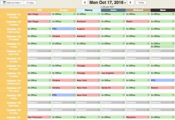 Comparing Calendars Side-by-Side | Keep&Share